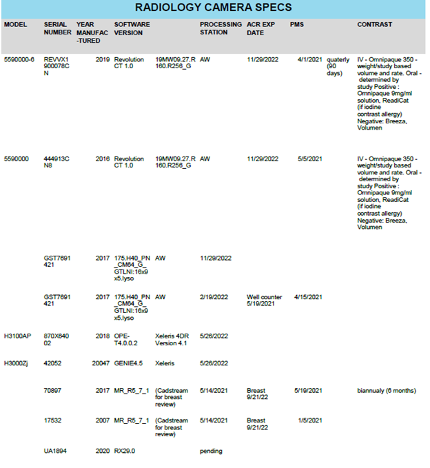 Clinical Trial Capabilities